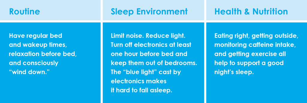 Sleep: What Students and Families Need to Know - Burnaby Schools ...