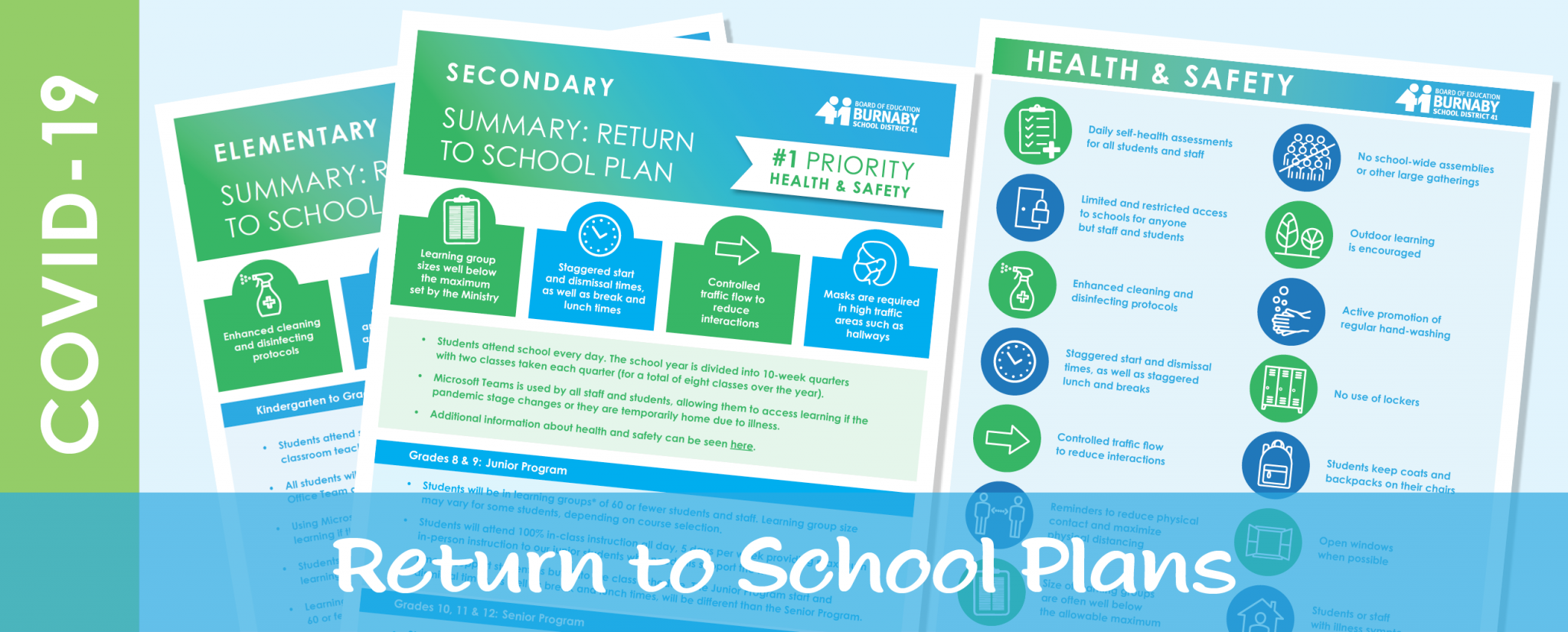 Return to School Plans - Burnaby Schools - School District 41, Burnaby ...