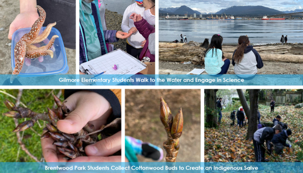 The Growth of Outdoor Learning - Burnaby Schools - School District 41 ...