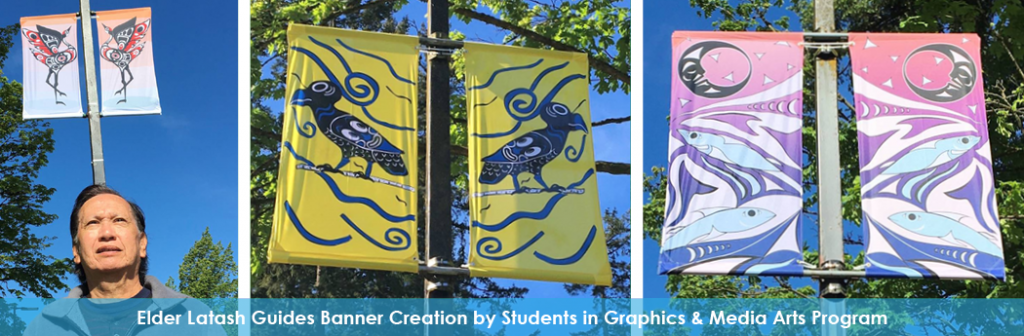 Sights and Sounds: Indigenous Culture and Teachings - Burnaby Schools ...