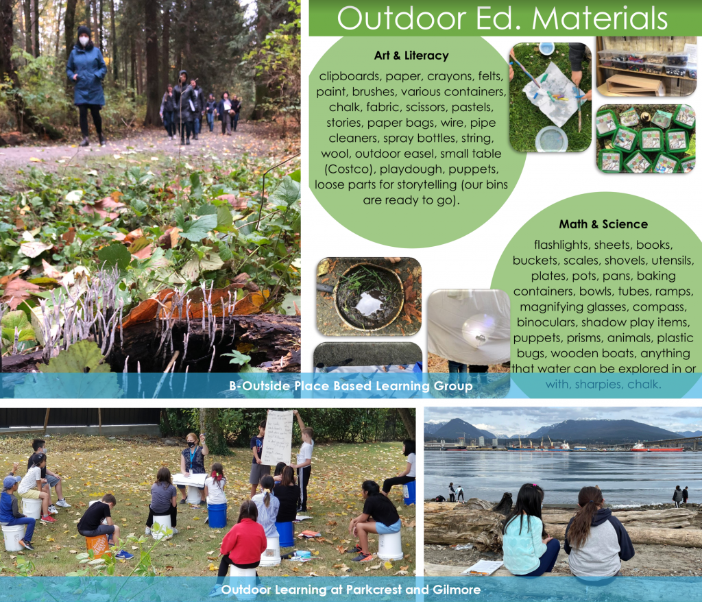 Supporting Sustainable Choices - Burnaby Schools - School District 41 ...