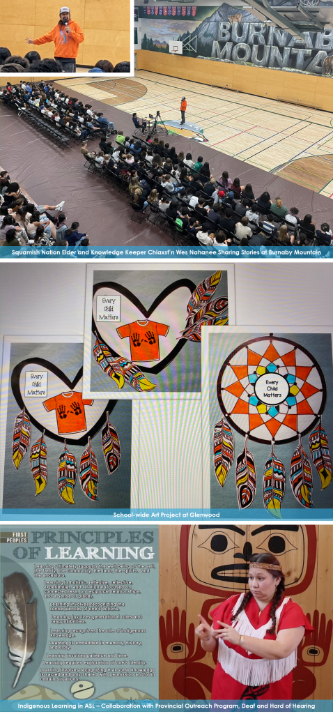 National-Day-for-Truth-and_Reconciliation_COLLAGE_Web_BOTTOM_2022_3 ...