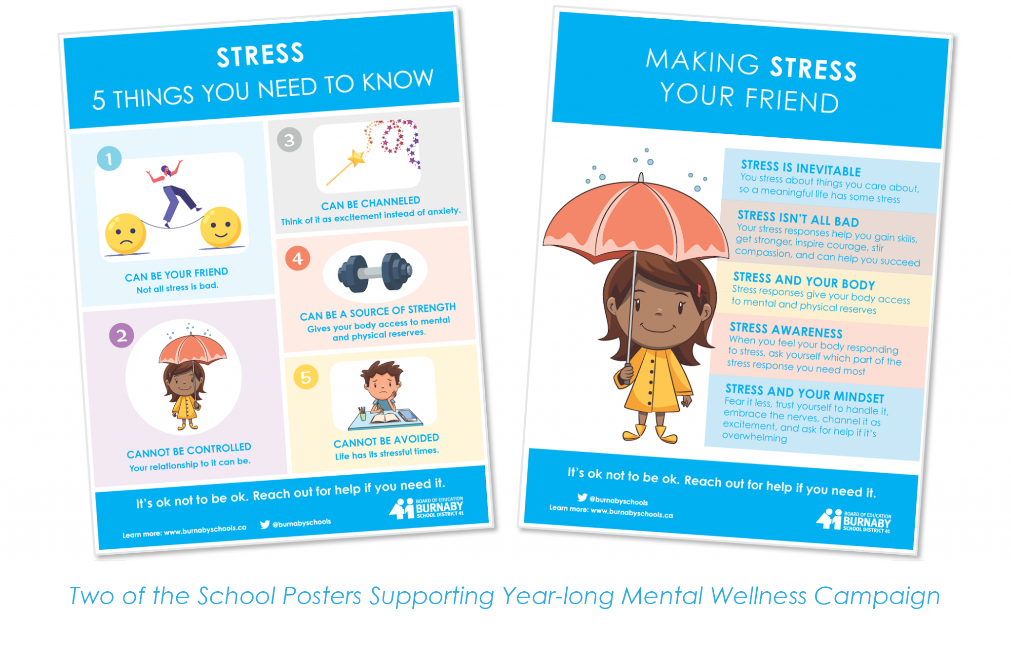 Stress and Students: Supporting Mental Wellness - Burnaby Schools ...