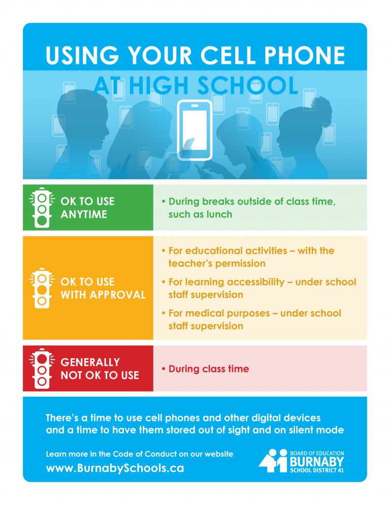 Cell Phone Restrictions - Burnaby Schools - School District 41, Burnaby ...