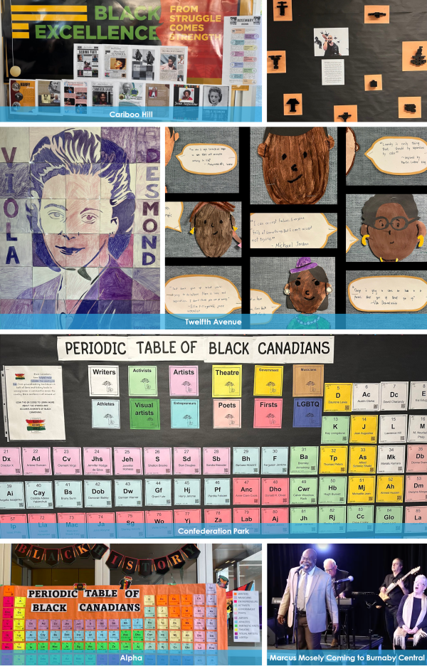 A Journey Through Time: Exploring Black History Month - Burnaby Schools ...