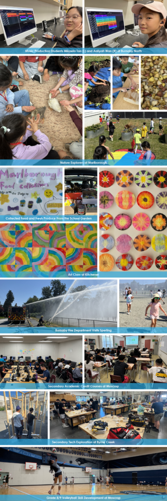 Summer School Success - Burnaby Schools - School District 41, Burnaby ...